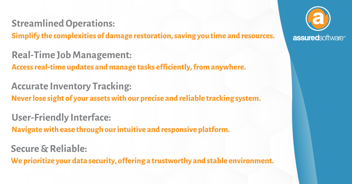 Simply put, you can expect only the best from Assured Software - Assured